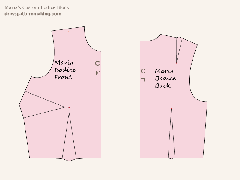 Dresspatternmaking - Blocks or Slopers, The Basics