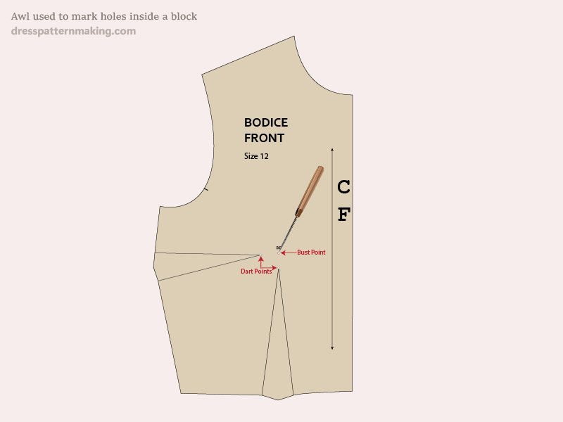 Dresspatternmaking - Tools & Equipment