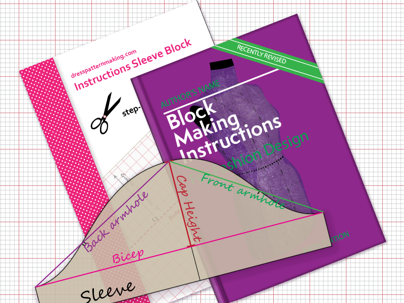 Dresspatternmaking - Understanding the Sleeve Part 1: The (Minimal-Ease ...