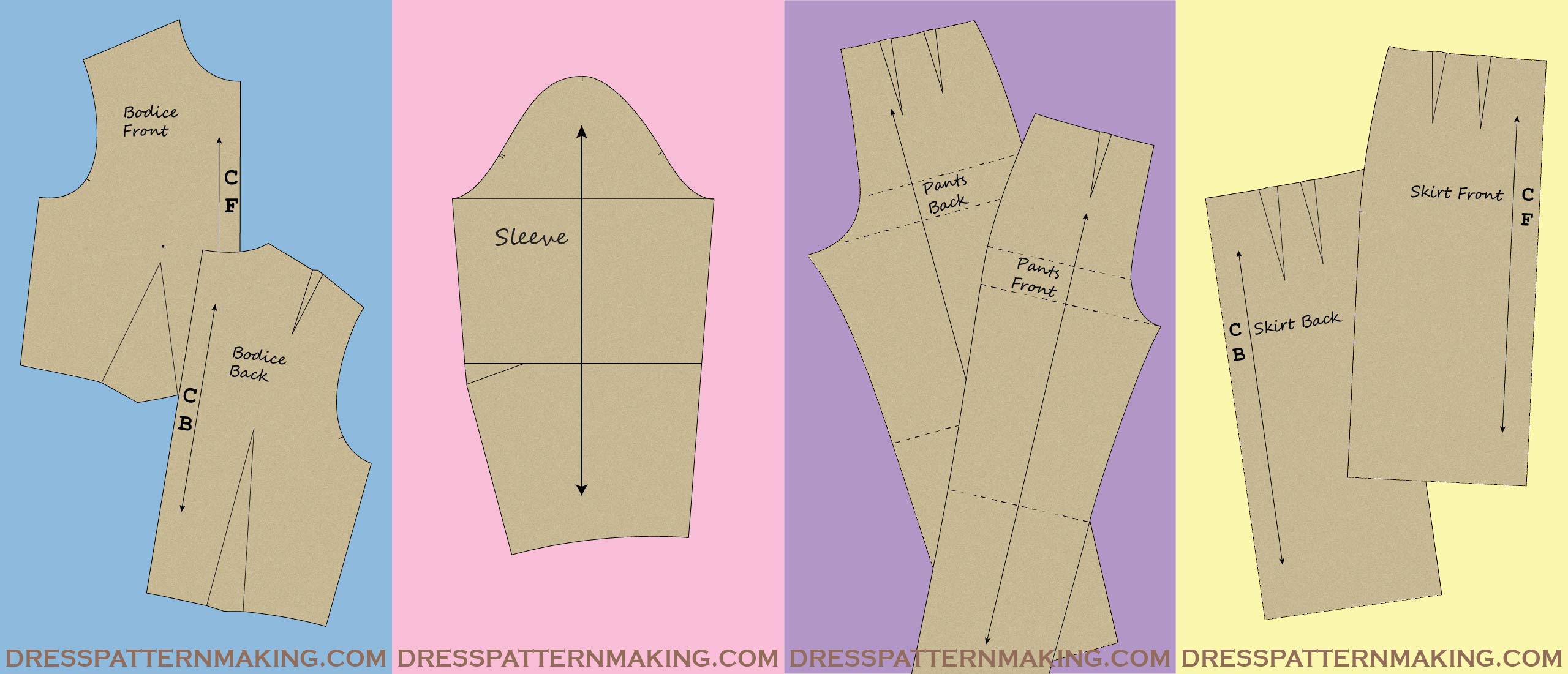 Dresspatternmaking - Home